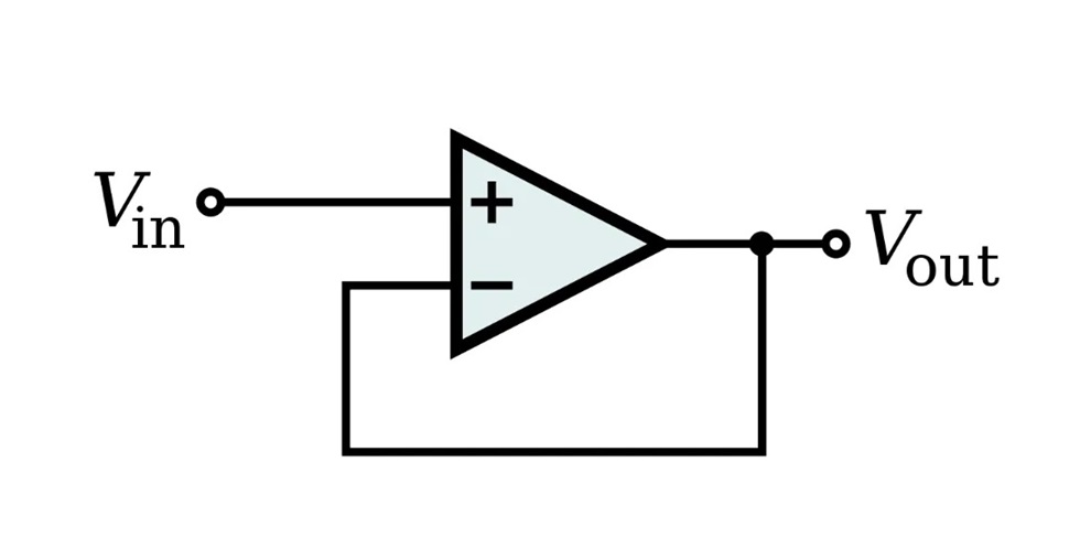 A Comprehensive Guide to Buffer Amplifiers
