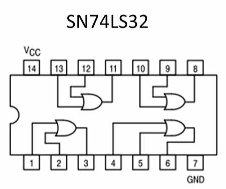 Unveiling IC 7400: Pin Diagram, Datasheet, and Applications