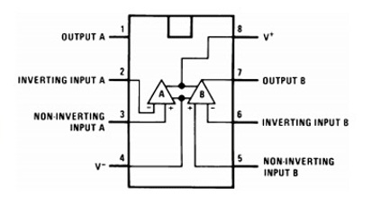 Exploring the Basics of Operational Amplifiers Quality and Varieties